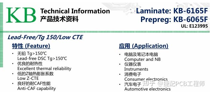 捷配PCB深度解析：KB6165系列板材的工业级性能密码 - 知乎