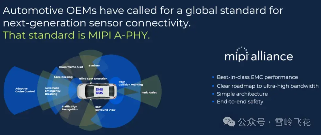雪岭 · 万字深度：新一代高速串行通信技术MIPI A-PHY - 知乎