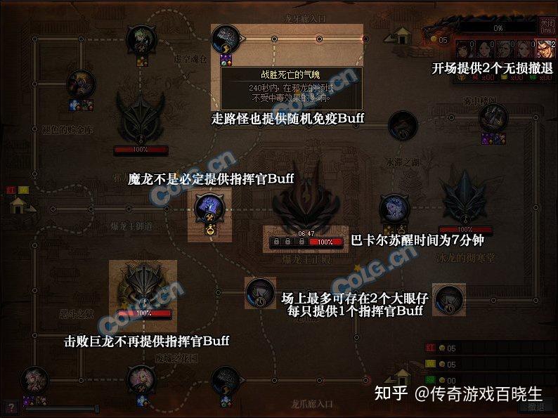 DNF15周年庆版本：机械崛起:巴卡尔攻坚战（困难模式） 团本攻略 - 知乎