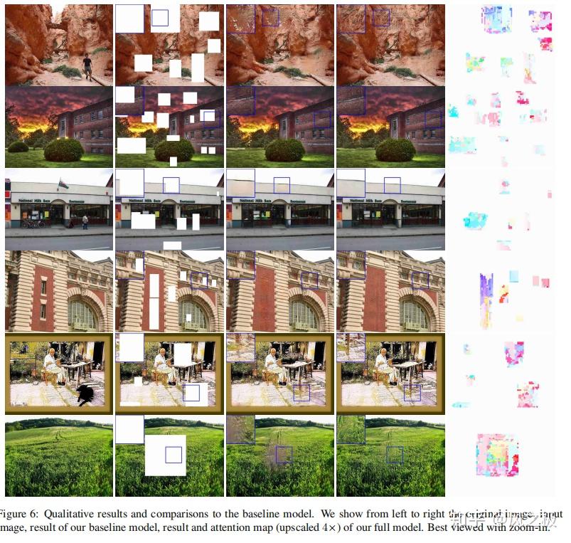 Generative Image Inpainting with Contextual - 知乎