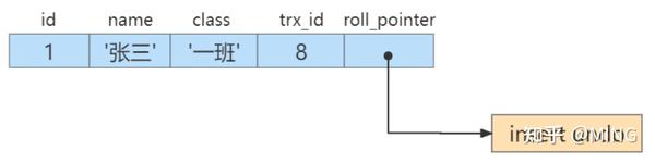 Mysql 学习 知乎