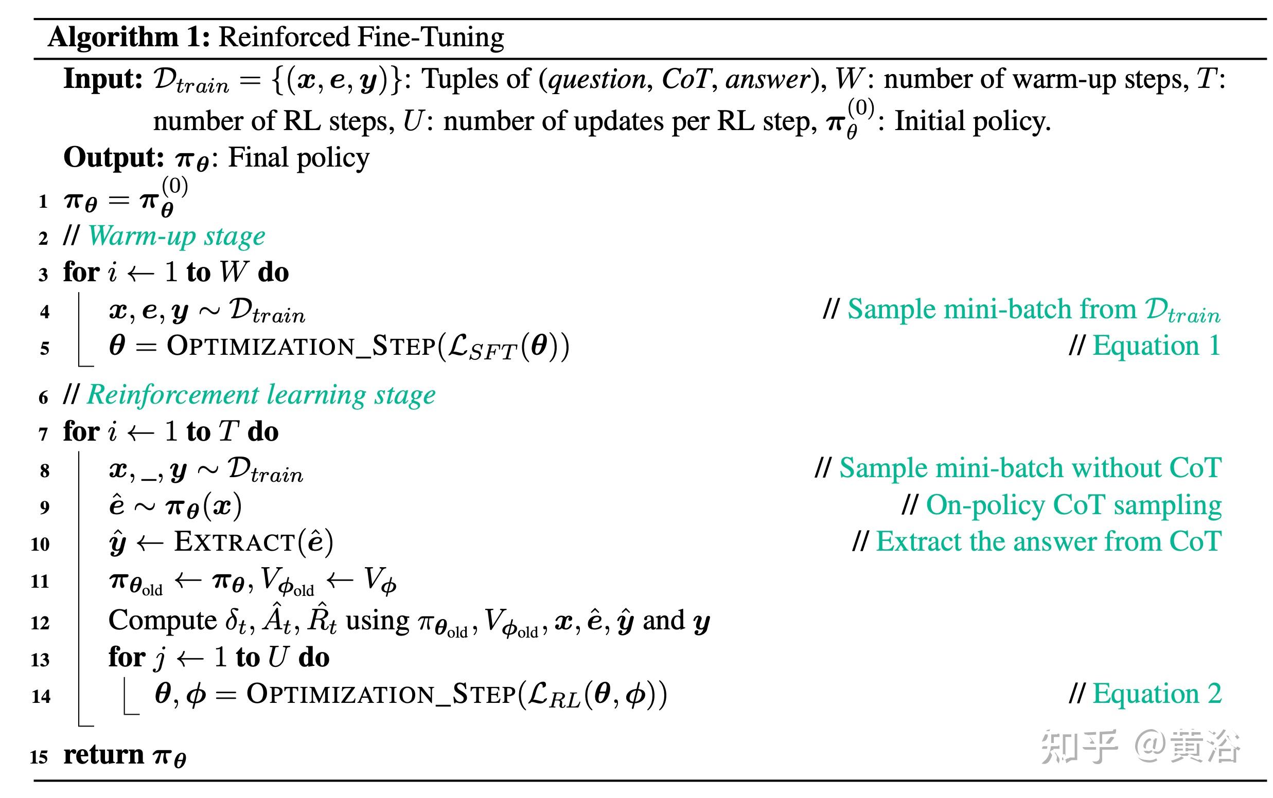 REFT：强化微调推理 - 知乎