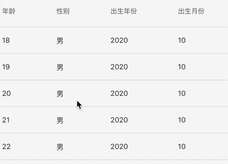 Flutter DataTable 看这一篇就够了 - 知乎
