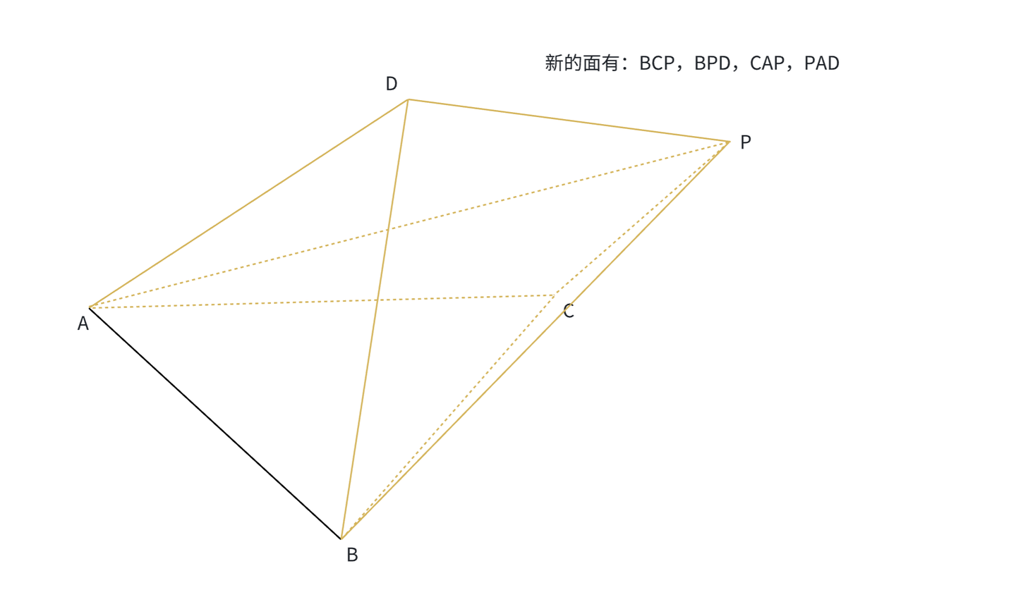 【Unity Physics】Expanding Polytope Algorithm（EPA） - 知乎