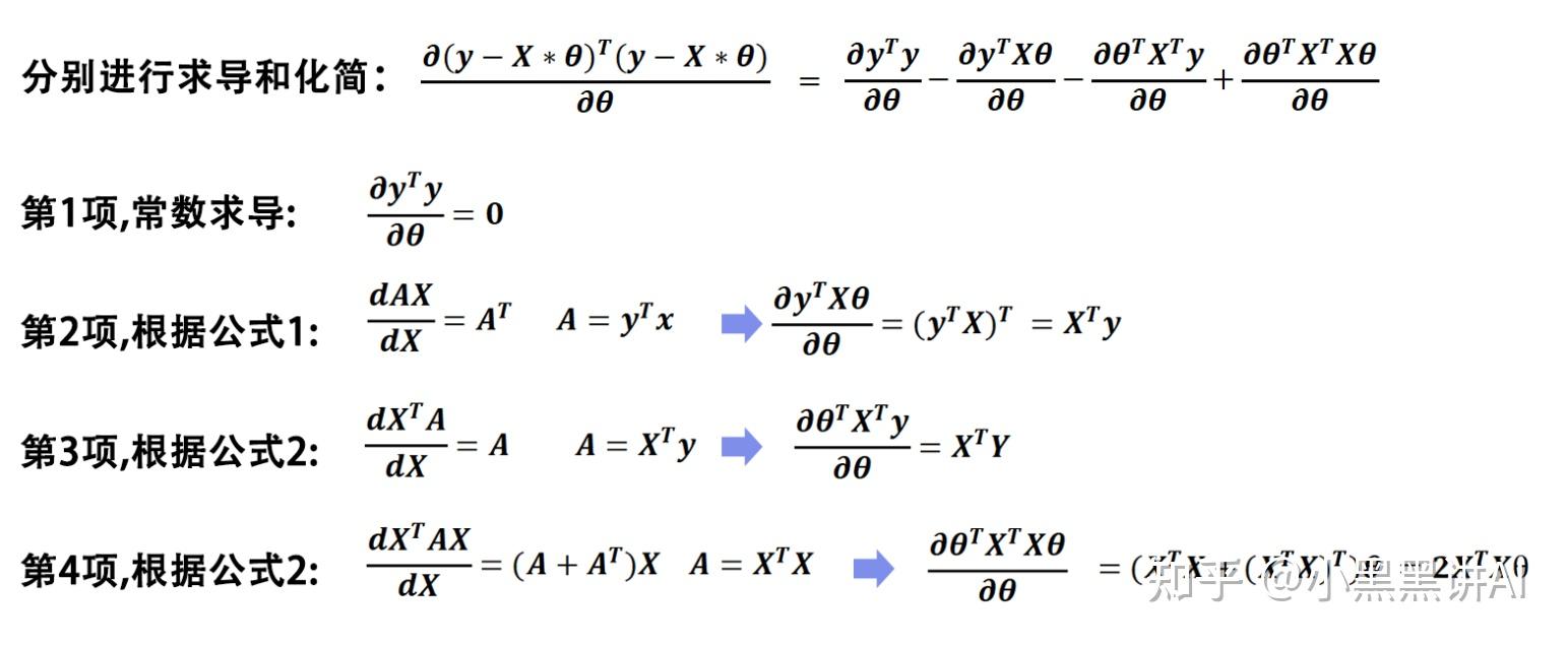 最小二乘法，它怎么用，又是如何推出来的 - 知乎
