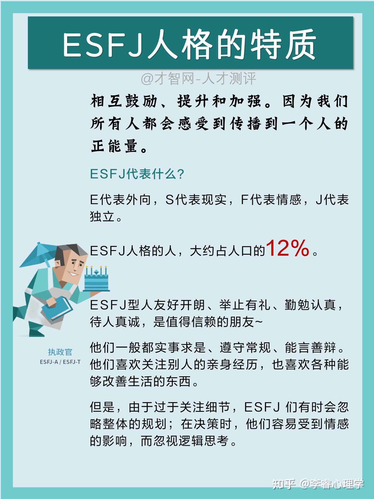 如何一眼识别“男妈妈”——ESFJ - 知乎