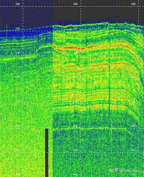 【Chirp-VS-CW】盘点水声设备中“鱼”和“熊掌”兼得的线性调频与脉冲压缩技术 - 知乎