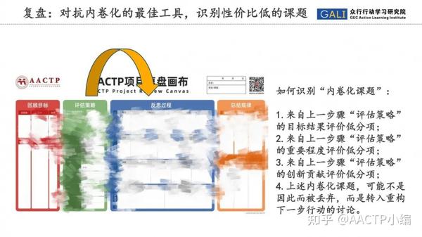 内卷对企业造成了哪些影响？人力资源部门如何助力企业破局？ - 知乎