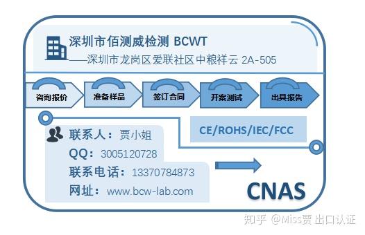 无线麦克风TELEC/MIC认证是什么 - 知乎