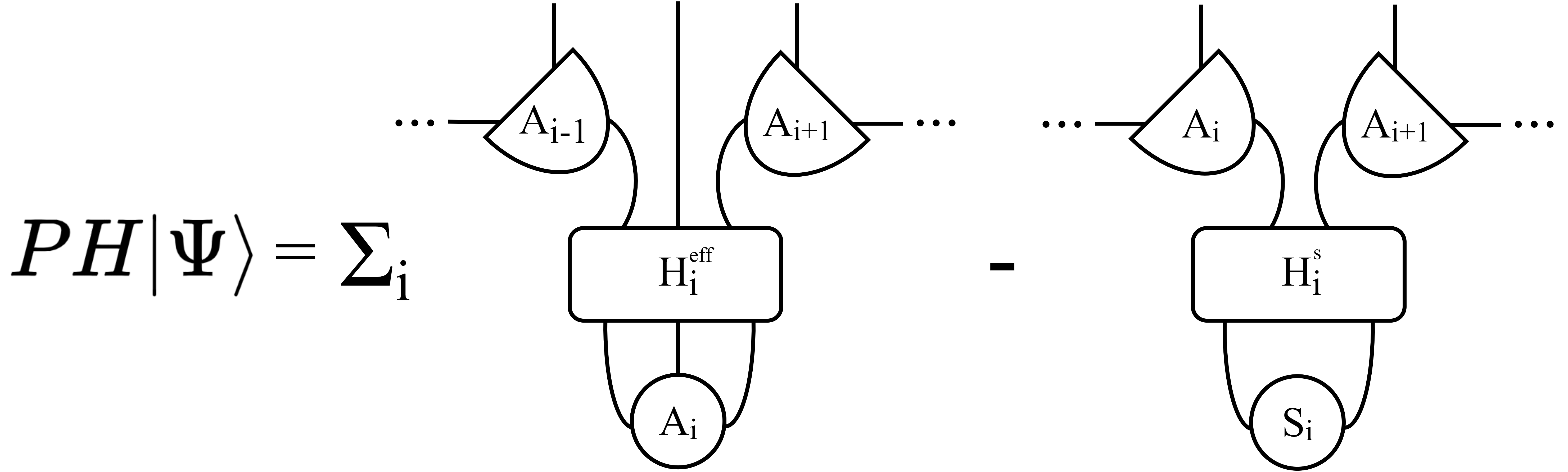 MPS 切空间 与 TDVP 算法 简介 - 知乎
