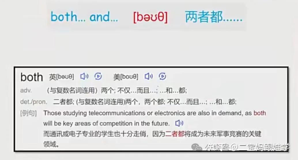 小学英语语法：并列连词（both）and、(either)or、but、so、neither nor、not only but also - 知乎
