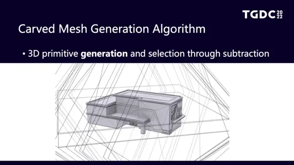 自动化建模：走进手游中的低模网络生成技术实践 - 知乎