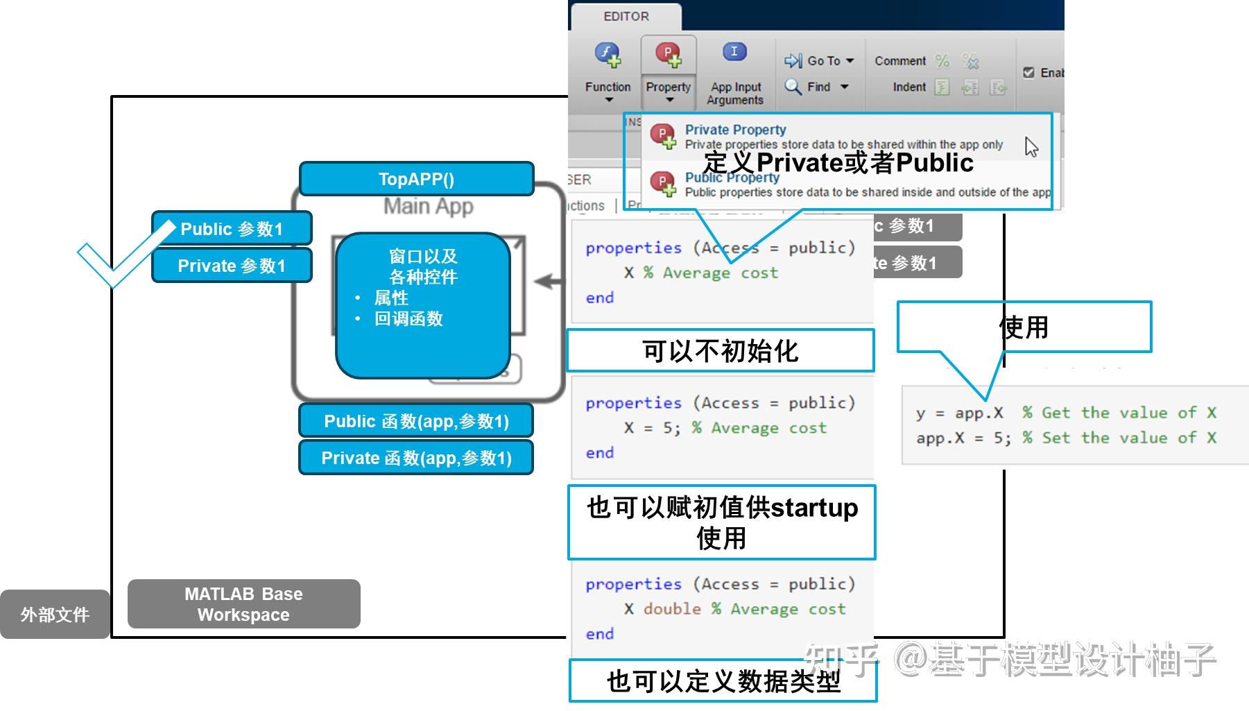 MATLAB App Designer 00 24a - 知乎