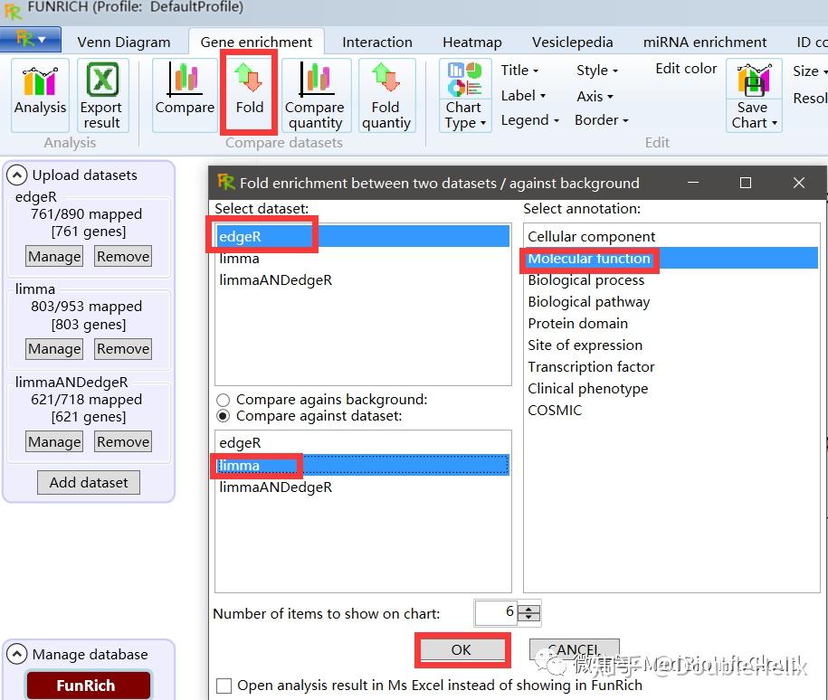 FunRich数据库：一个主要用于基因和蛋白质的功能富集以及相互作用网络分析的独立的软件工具 - 知乎