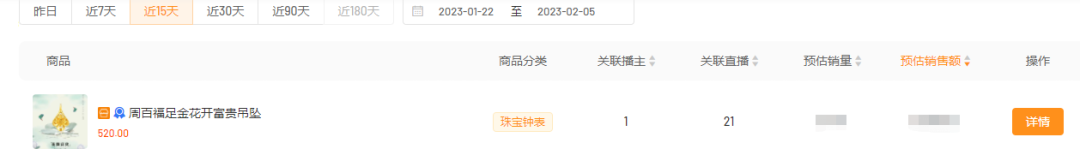 一个月GMV超8000万，这个黑马品牌如何逆袭行业TOP1？ - 知乎