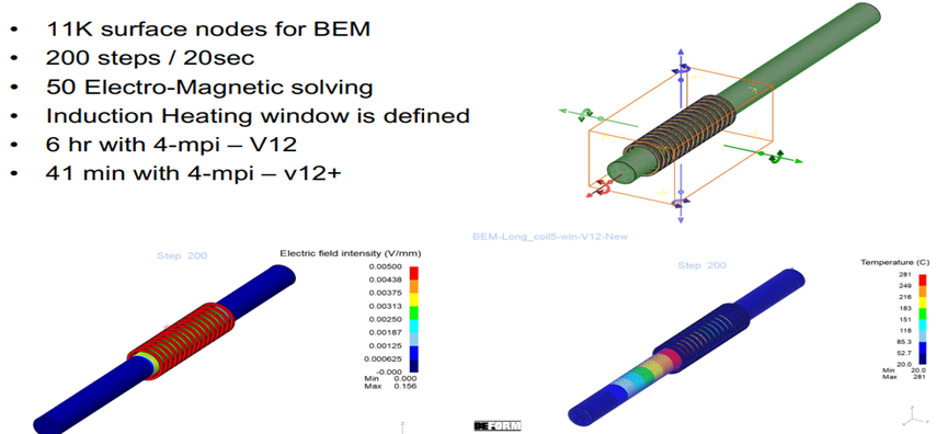 DEFORM感应淬火模拟仿真技术及新功能 - 知乎