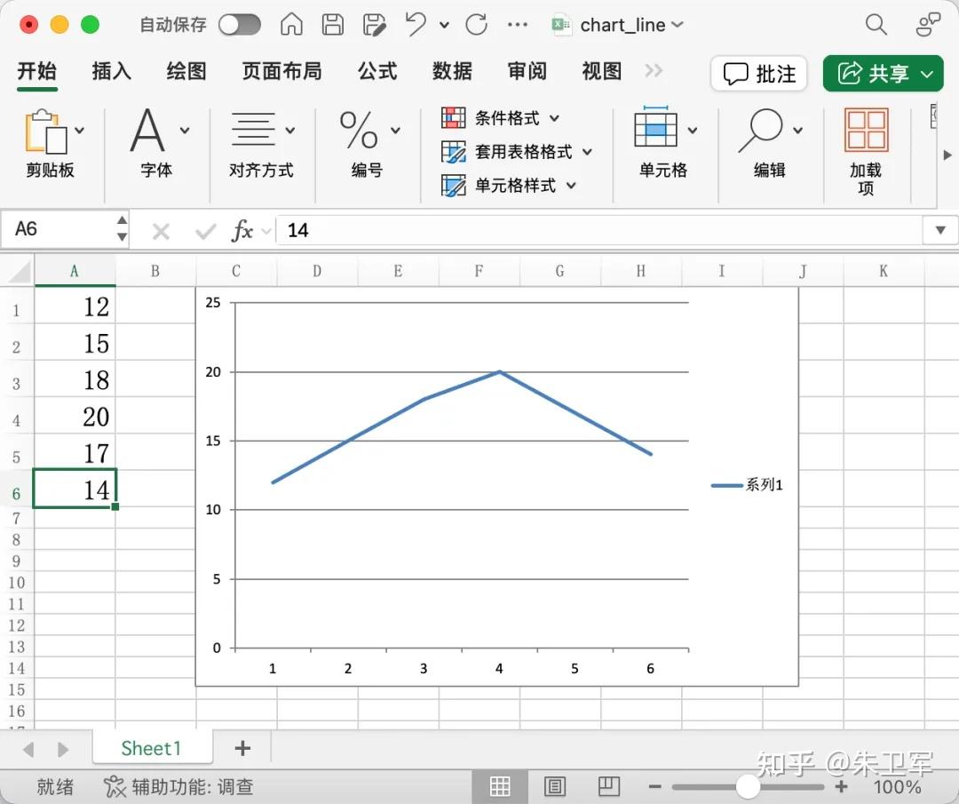 XlsxWriter，一款强大的Python Excel处理库 - 知乎