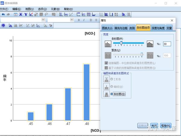 Spss 数据统计及绘图 知乎
