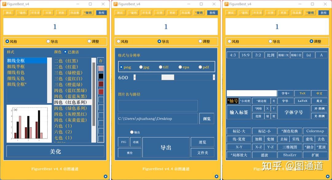 科研必备！一键美化顶级SCI数据图(FigBes 4.4) | 快捷键,撤回,自动编号,子图控制，... - 知乎