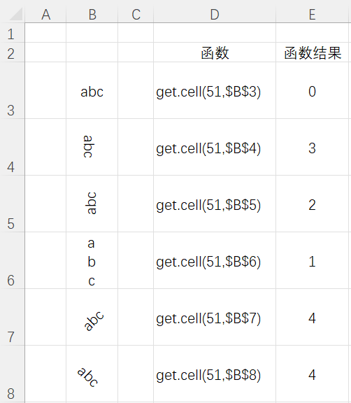 Excel宏表函数GET.CELL()参数详解 - 知乎