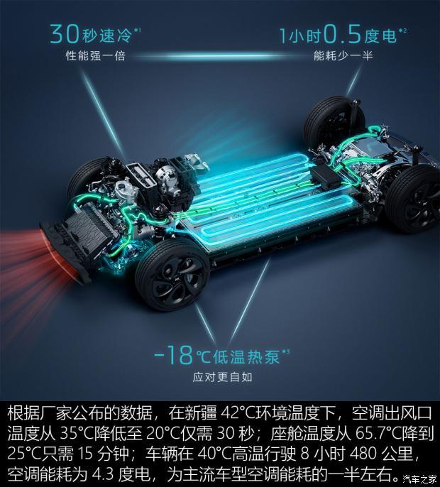 动力更强充电更快 聊智己LS6的800V架构 - 知乎