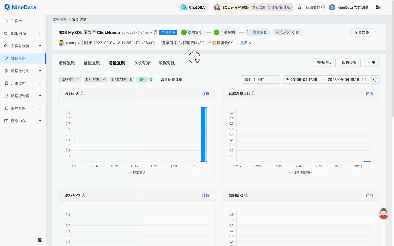 阿里云 RDS MySQL 到 ClickHouse 快速数据同步指南 - 知乎