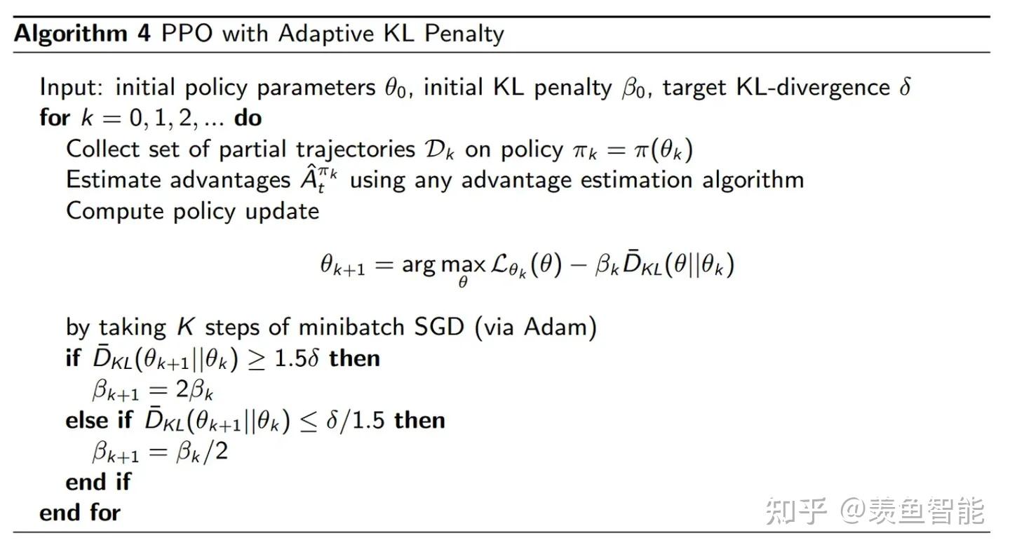 【OpenLLM 012】大模型炼丹术之RLHF-从原理到实践 - 知乎