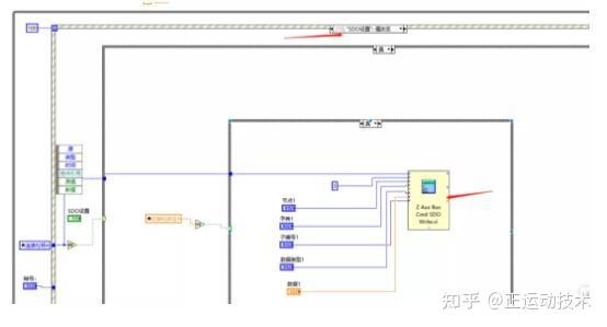 EtherCAT运动控制卡和LabVIEW构建智能装备(三) - 知乎