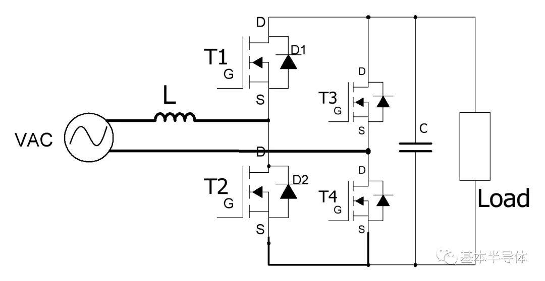 SiCer小课堂 | 图腾柱无桥PFC中混合碳化硅分立器件的应用 - 知乎