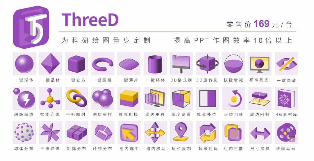 科研3D绘图神器 ThreeD 7.1发布 - 知乎