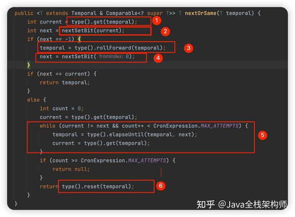 Spring Cron Job Xml Example at Gabrielle Pillinger blog