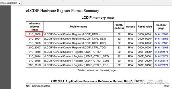 【i.MX6ULL】驱动开发11——LCD驱动实践 - 知乎