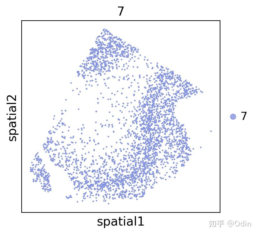 教程：用scanpy和squidpy分析单细胞空间转录组数据 - 知乎