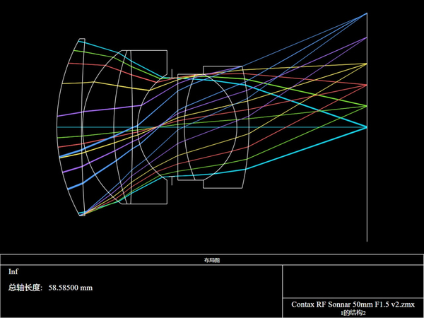 Nikkor-N 50mm F1.1、Canon 50mm F0.95 LTM、EF 50mm F1.0L - 知乎