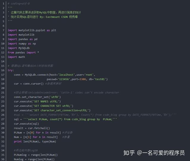 python数据分析——简述幂率定律及绘制Power-law函数 - 知乎