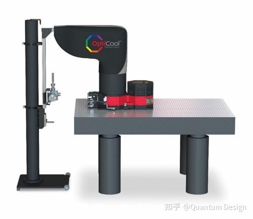 Quantum Design 40年，一段严谨创新的狂想曲 - 知乎