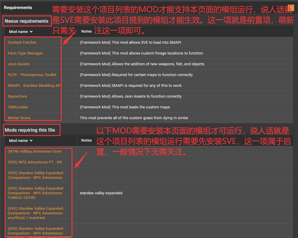就是你，出来吧，SVE！|超大型模组拓展SVE正确召唤姿势 - 知乎