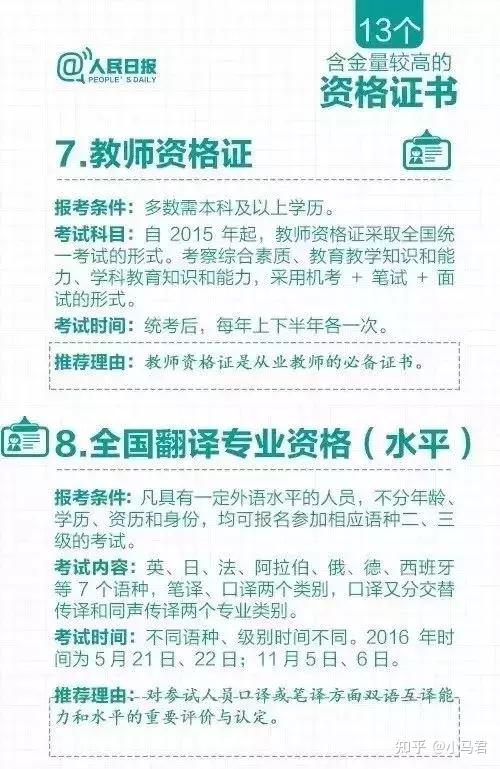 一文了解CATTI证书含金量 - 知乎