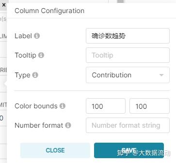 （二）Superset 1.3图表篇——Time-series Table - 知乎