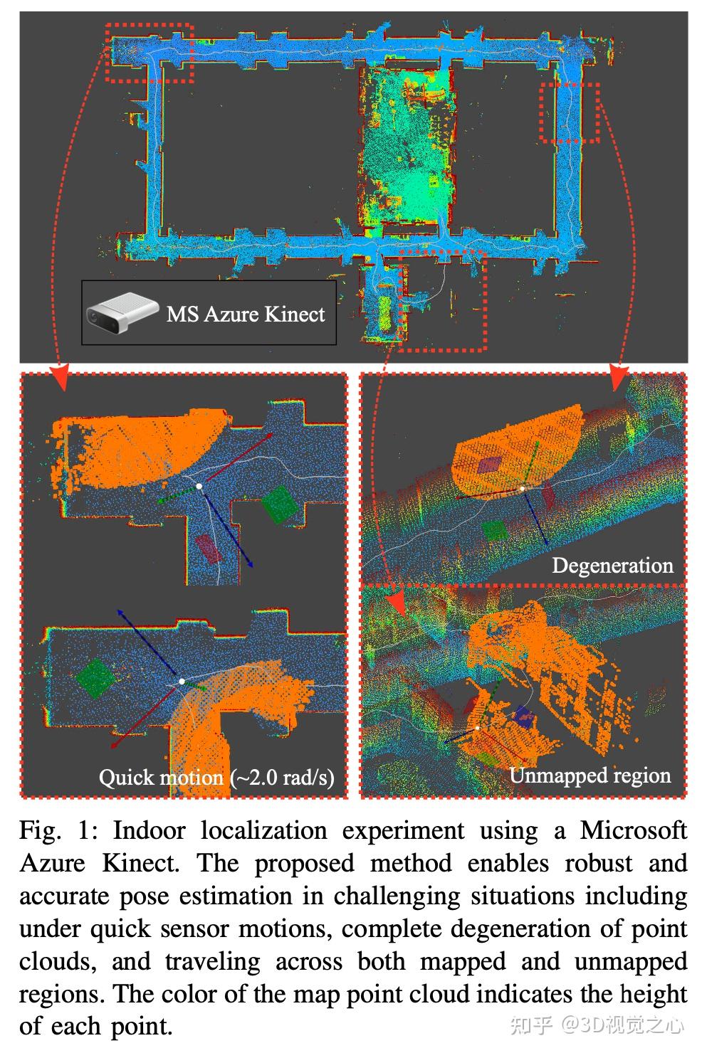 大幅超越 FAST-LIO2！极端场景定位新方法 - 知乎