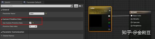 优化UE4性能 、减少DrawCall——材质中使用自定义基元数据 - 知乎