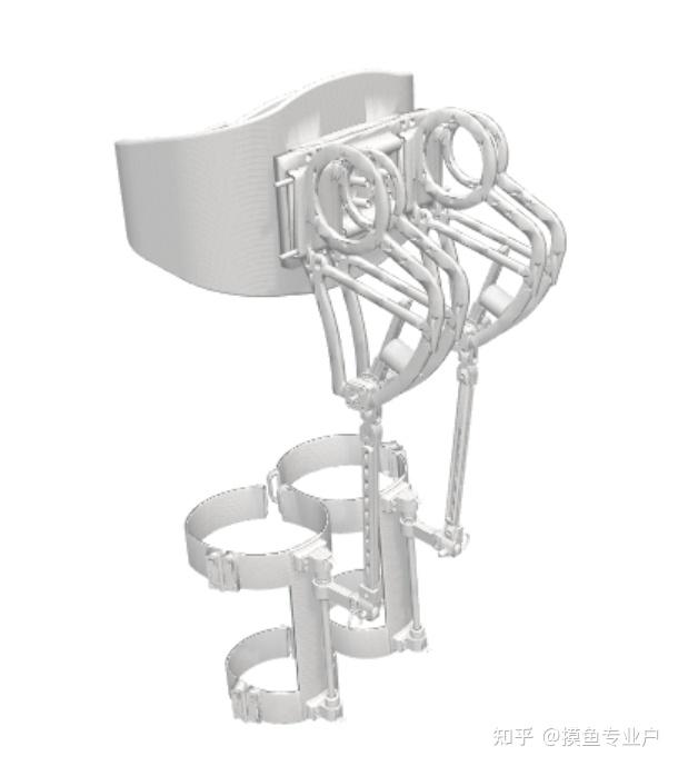 Opensim外骨骼人机耦合仿真分析教程 - 知乎