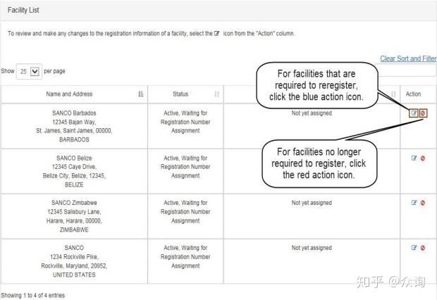 FDA （FURLS）医疗器械2020年度注册 - 知乎