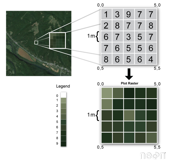 基于Python的气象时空数据分析 - 知乎