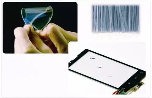 干货 | 柔性电子常用材料及应用领域！ - 知乎