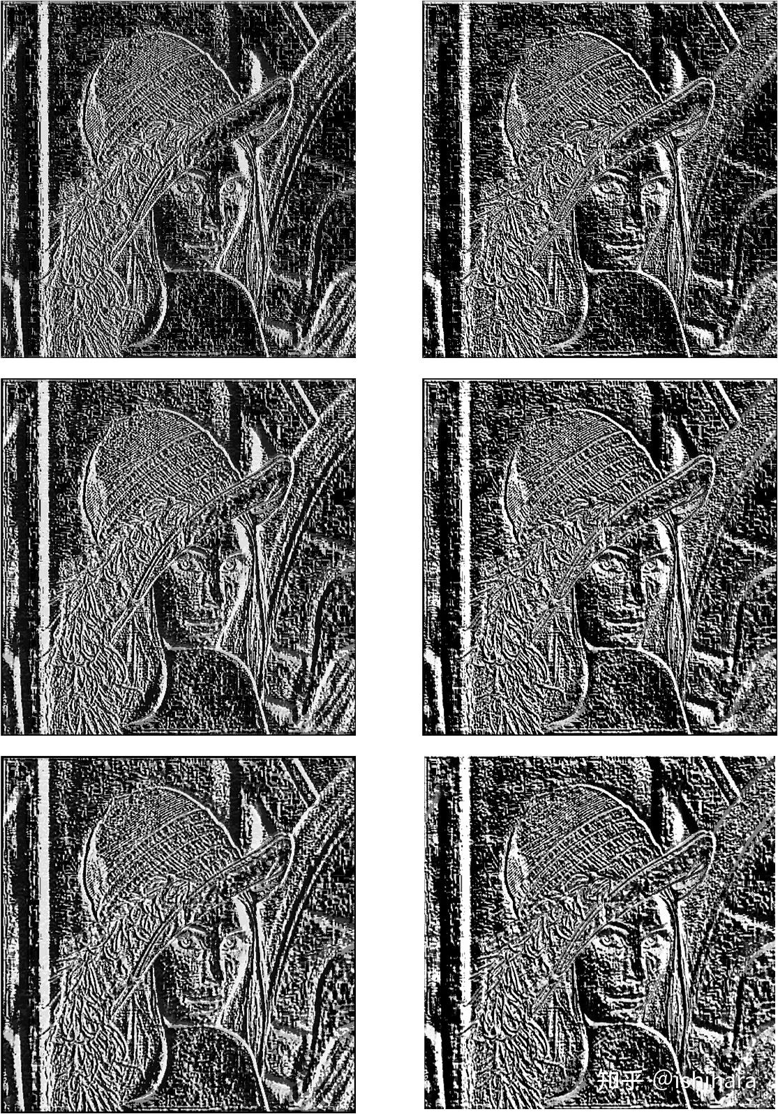 LBP算法的改进 - 知乎