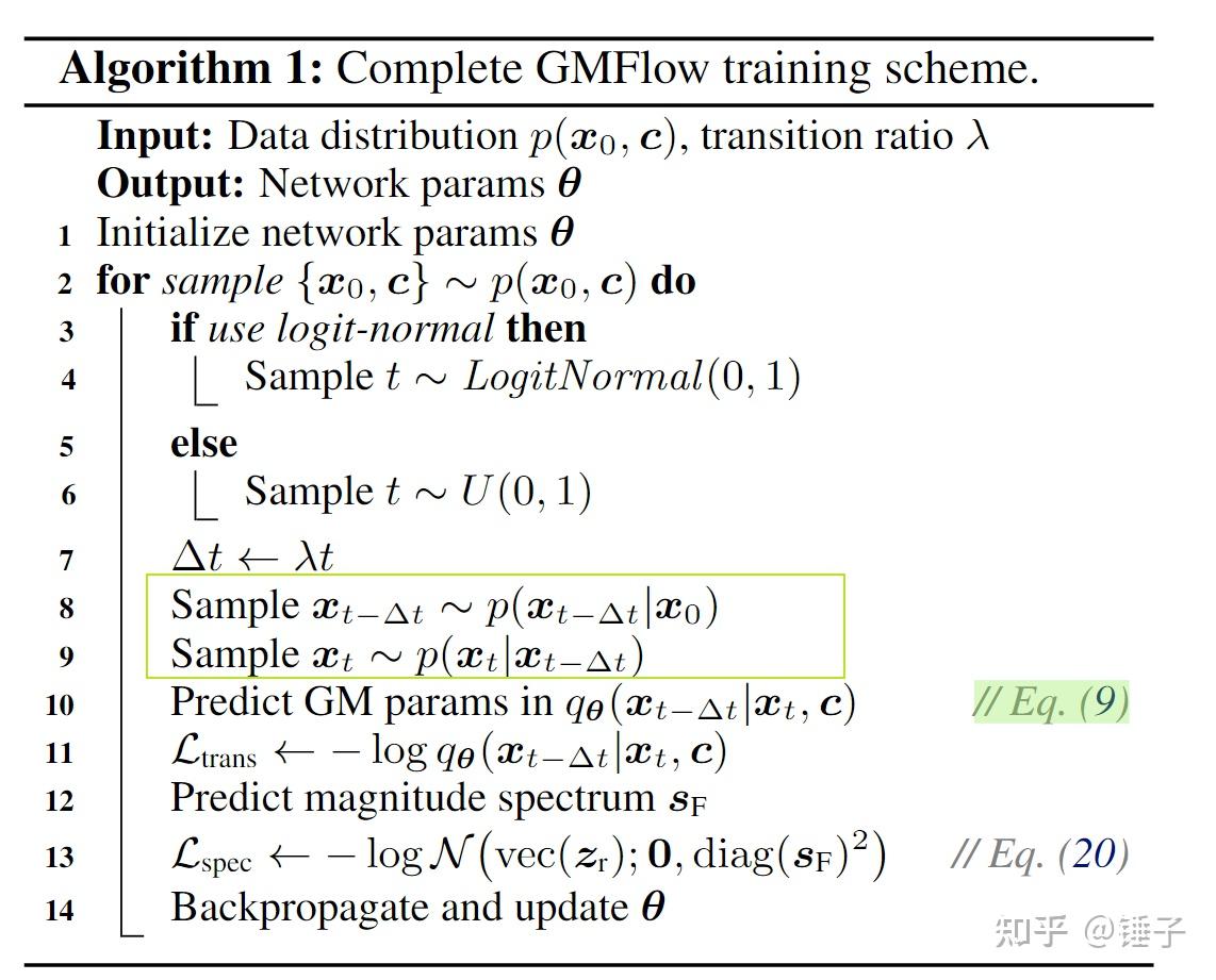 GM-Flow及主要代码实现 - 知乎