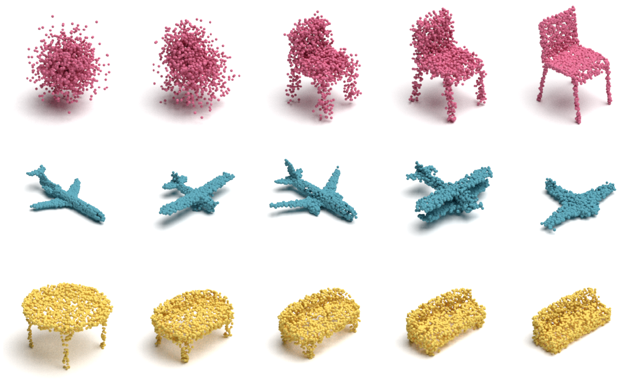 Stable Diffusion 万字长文详解稳定扩散模型 - 知乎