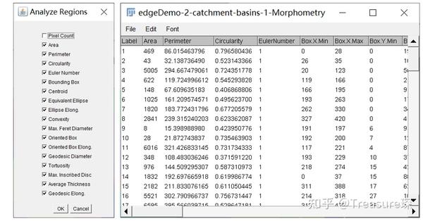 ImageJ实用教程——边缘检测图像分割(案例分析篇) - 知乎