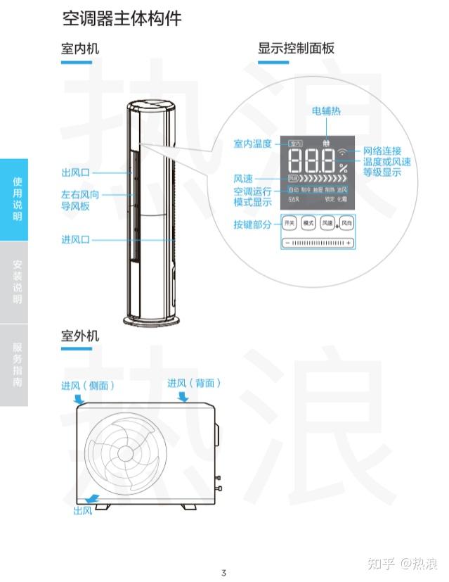 华凌HA1空调说明书 1级能效空调柜机 - 知乎